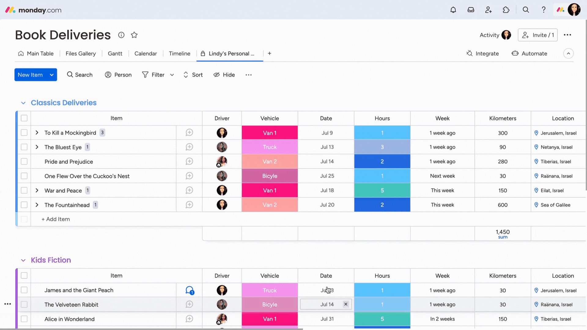 12 Productivity Software Tools for Small Businesses