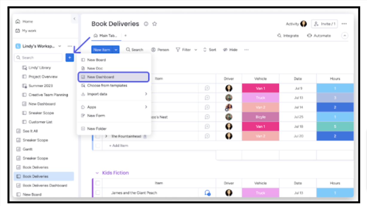 5 Best Daily Time Planner Apps