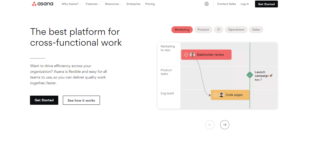 7 Best Online Executive Weekly Planners for Business Owners