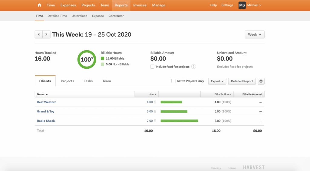 8 Best Time-Tracking and Management Software