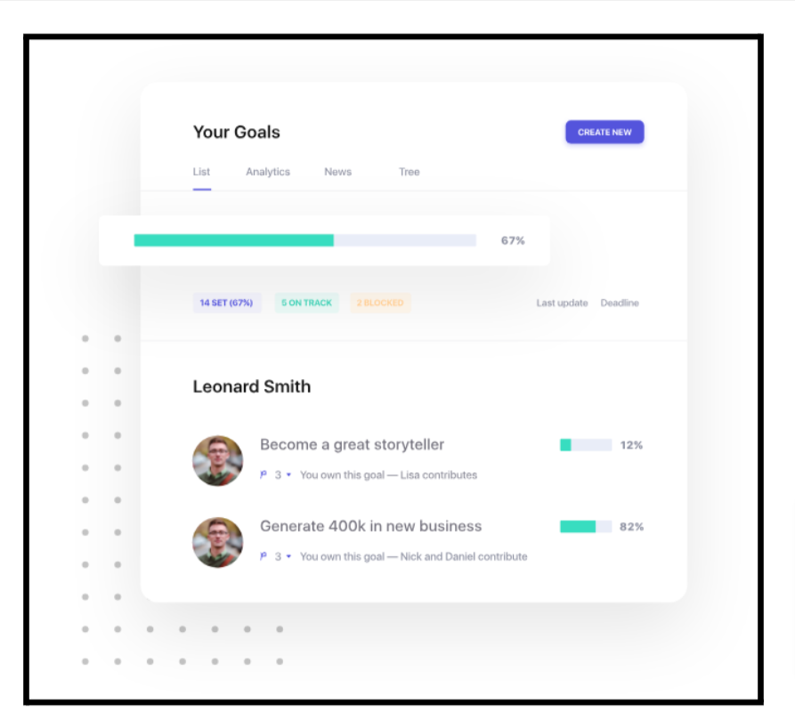 10 Best Goal-setting Planners for Achieving Success | Week Plan