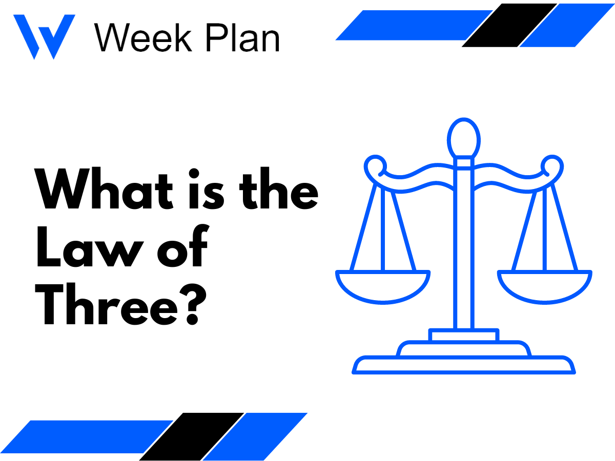 What is the Law of Three?