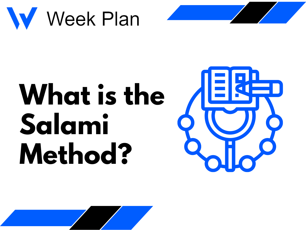 What is the Salami Method?