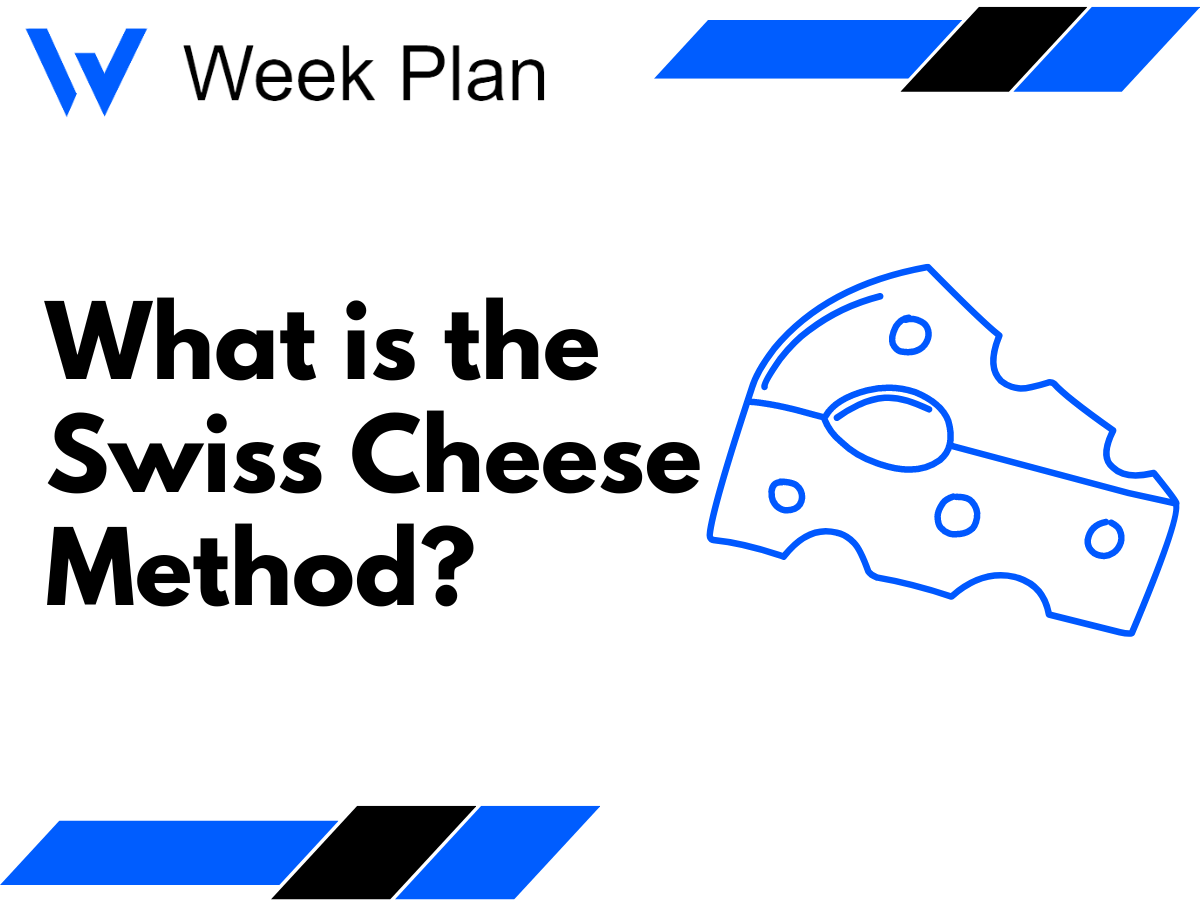 What is the Swiss Cheese Method? | Week Plan