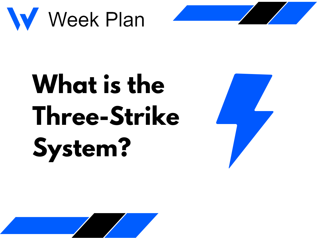 What is the Three-Strike System?